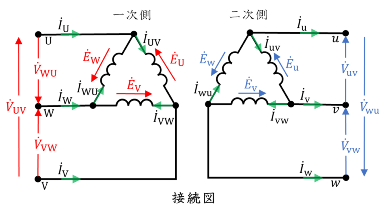 【解説】変圧器の三相結線 | 電験教室